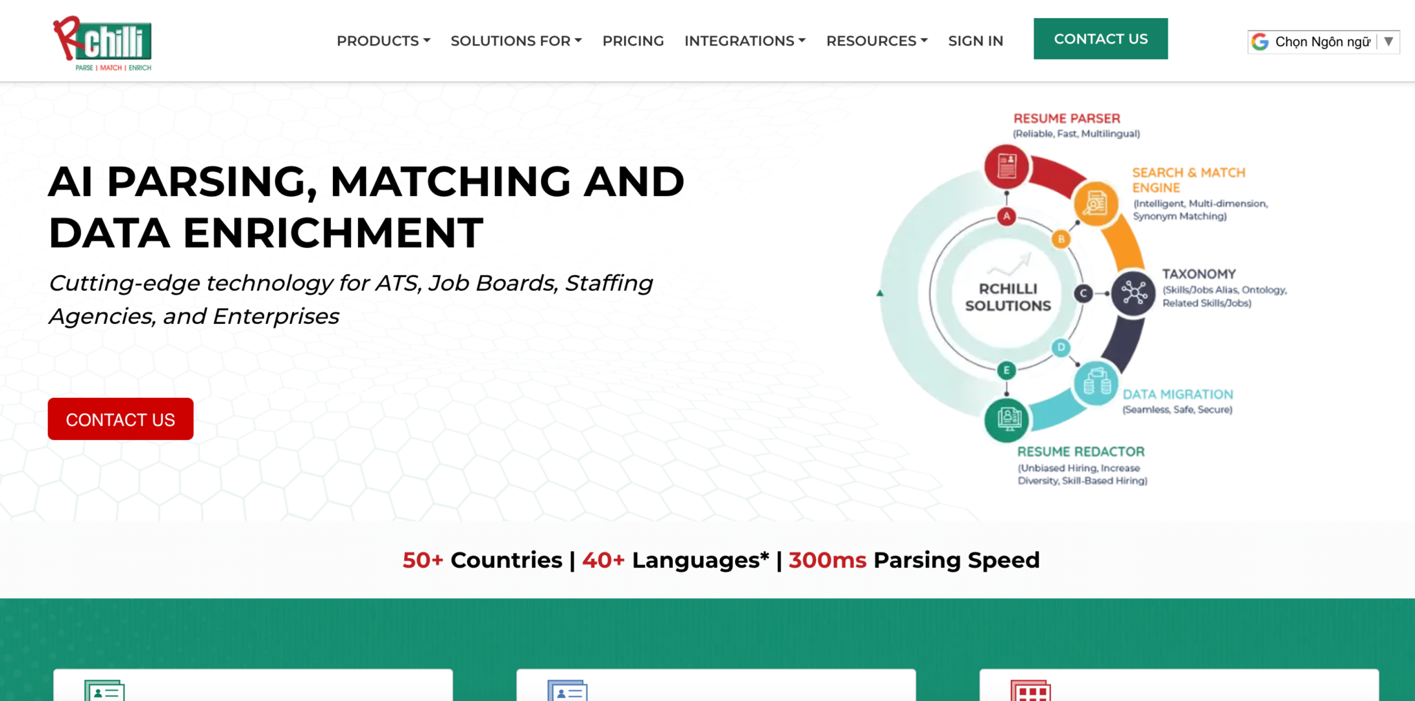 Top 5 Best Resume Parsing Software Tools In 2024